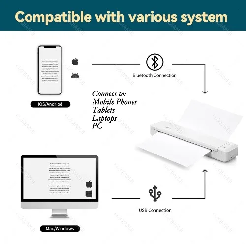 portable Bluetooth printer